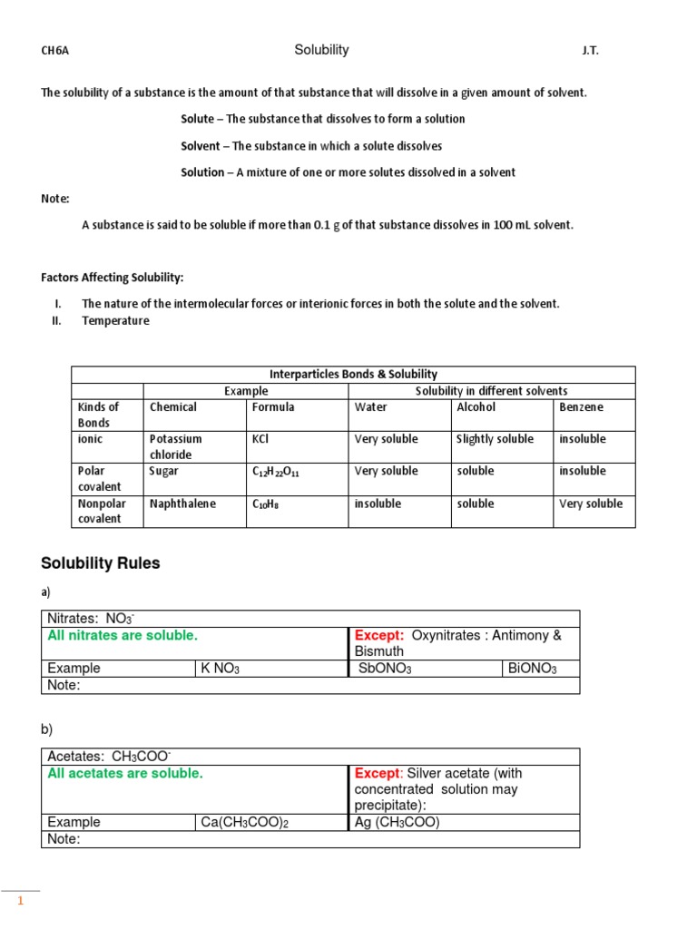 Solubility Rules | PDF | Solubility | Solution