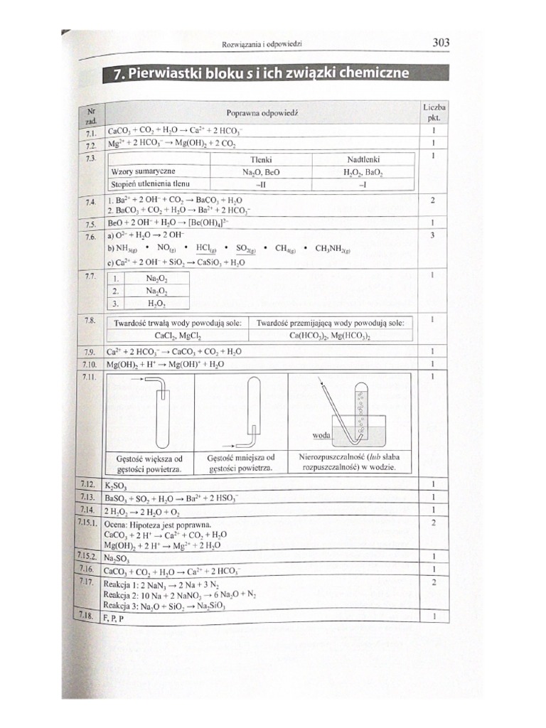 Chemia Blok S (Przeciągnięte) | PDF