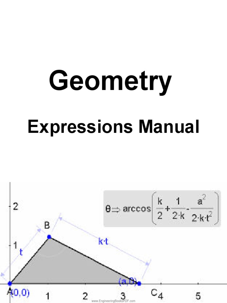 Geometry Expressions Manual PDF | PDF | Circle | Line (Geometry)