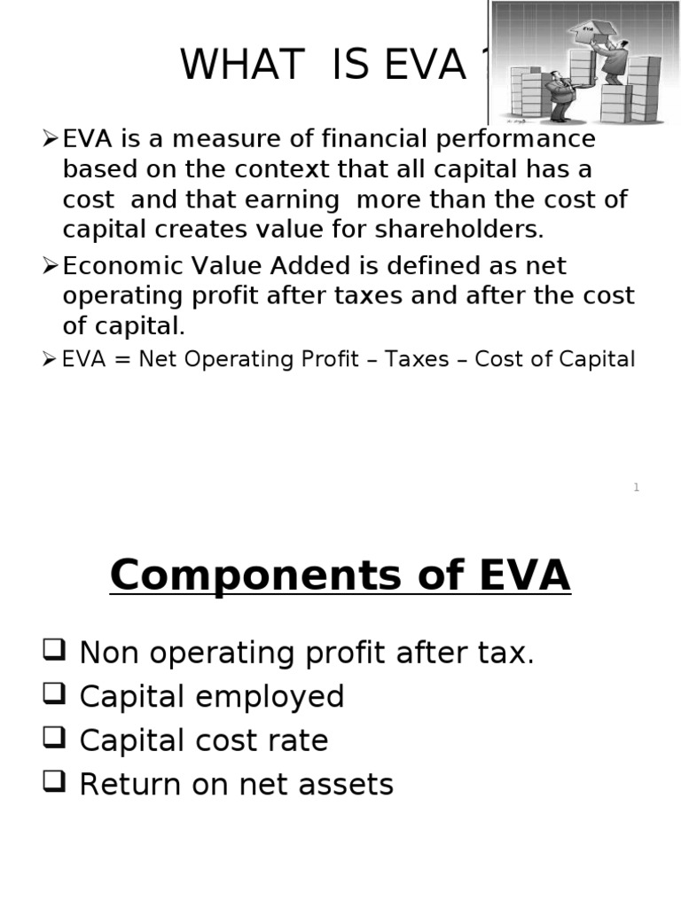 What Is EVA 2003 | PDF | Stocks | Net Present Value