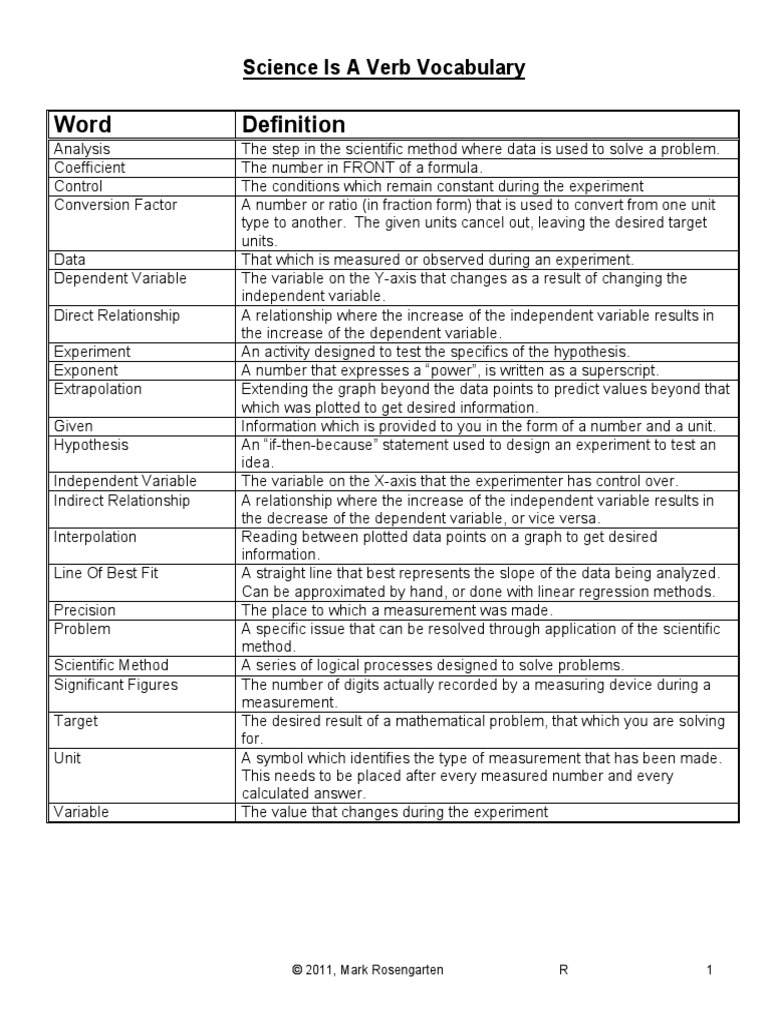 Ros Unit 1 Science Is A Verb | PDF | Significant Figures | Experiment