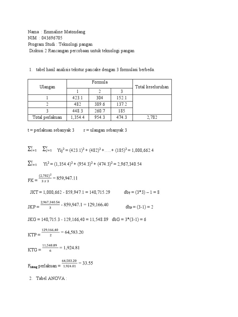 Tugas Diskusi 2 Rancangan Percobaan Untuk Teknologi Pangan | PDF