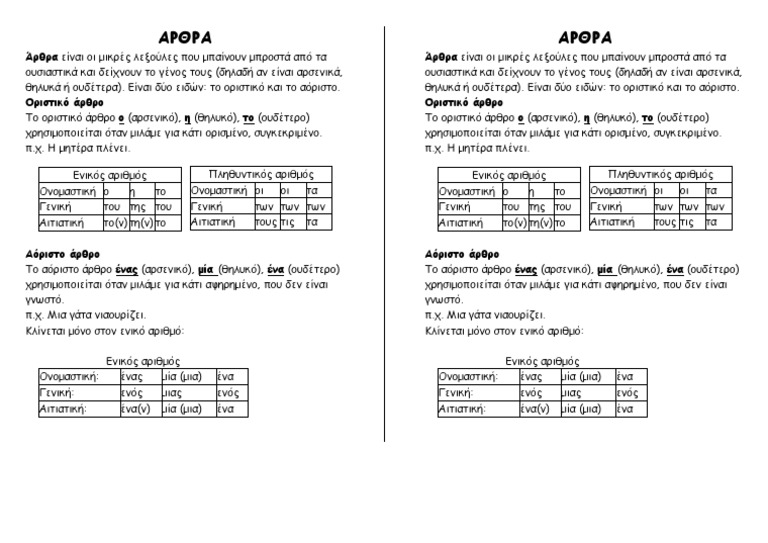 ΑΡΘΡΑ ΕΛΛΗΝΙΚΗς γΛΩΣΣΑς | PDF