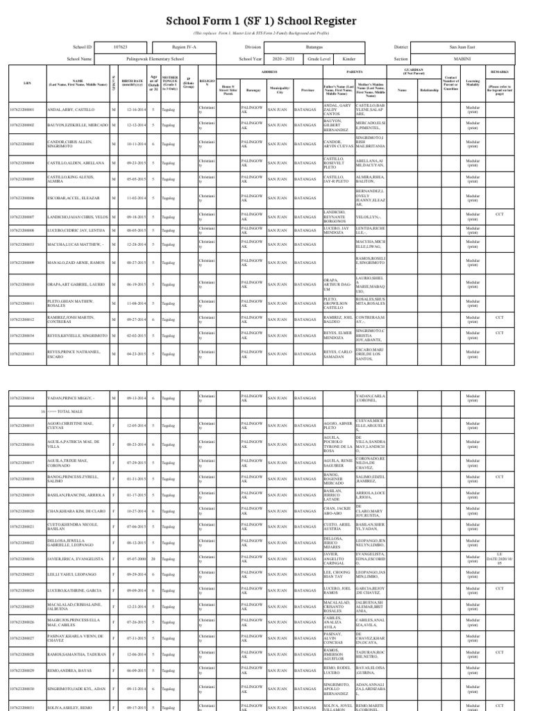 School Form 1 (SF 1) School Register: Palingowak Elementary School ...