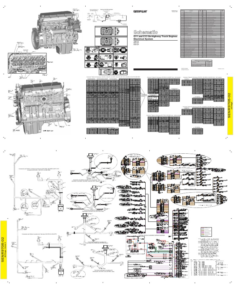C11 and C13 On-Highway Truck Engines Electrical System: Right Side View ...