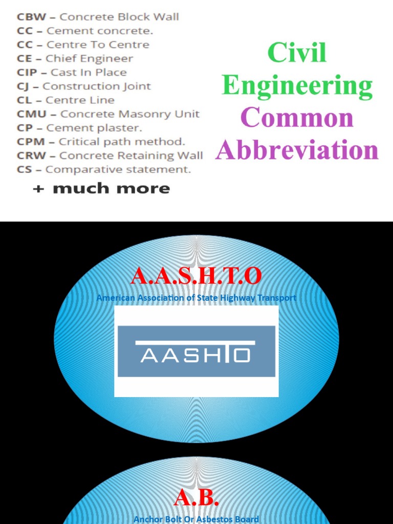 Construction and Engineering Abbreviations Guide | PDF | Science ...
