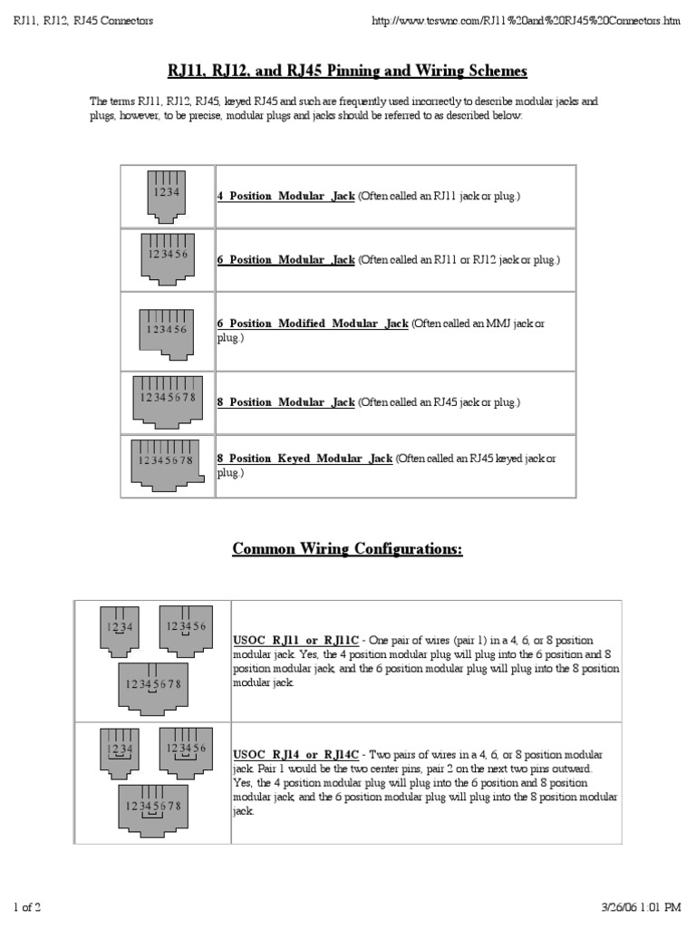 RJ11 RJ12 RJ45 | PDF | Electrical Connector | Computer Hardware