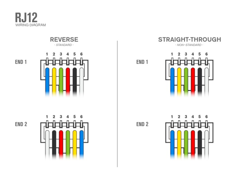 Ds Diagram Rj12 Wiring | PDF