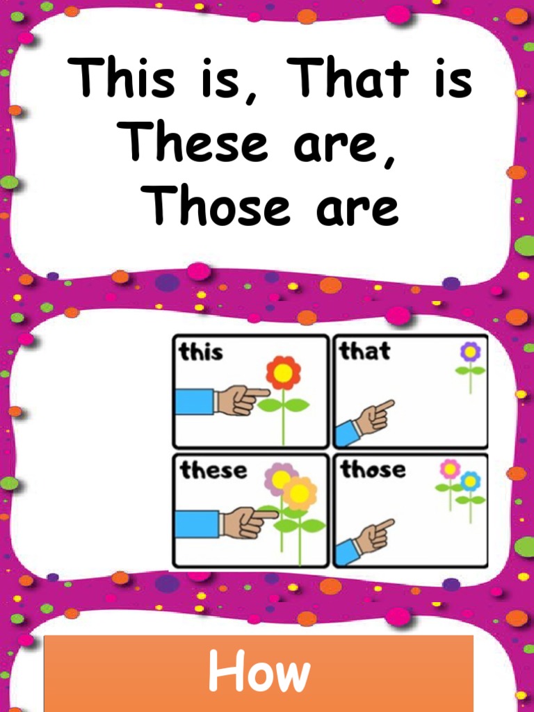 This Is, That Is These Are, Those Are | PDF