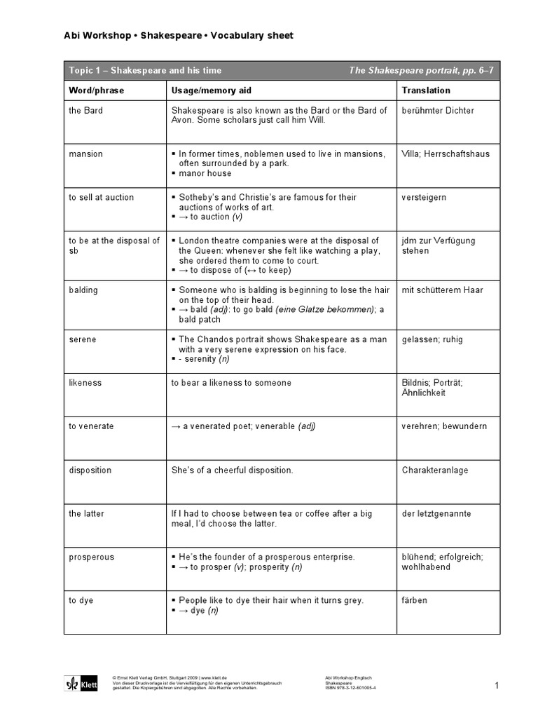 Abi Workshop - Shakespeare - Vocabulary Sheet: Word/phrase Usage/memory ...
