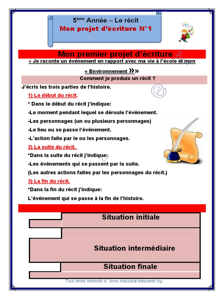 5ème Projet Décriture N°1 Le Récit Converti | PDF