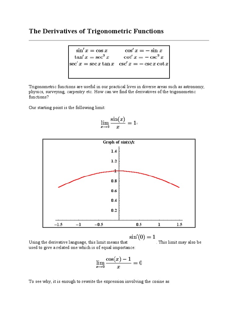 Derivatives Of Trigonometric Functions Finding The Derivatives Of Sine Cosine And Other Trig