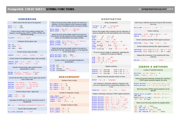 Postgresql Cheat Sheet String Functions Pdf String Computer 9457