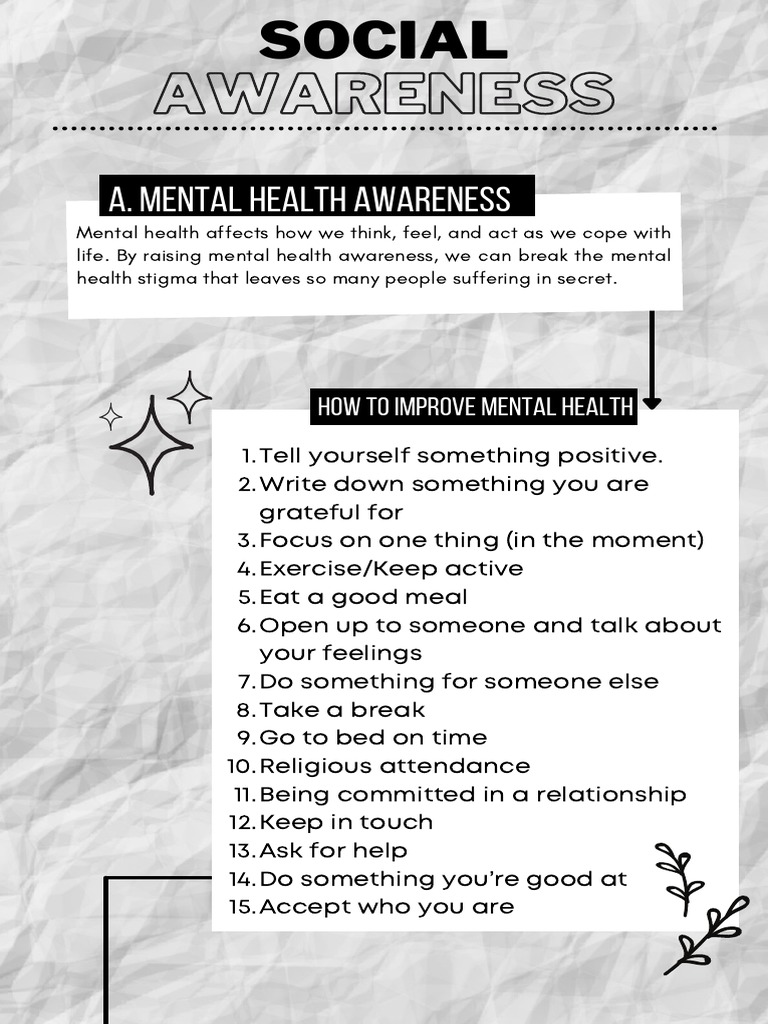 Awareness: A. Mental Health Awareness | PDF | Climate Change | Natural ...