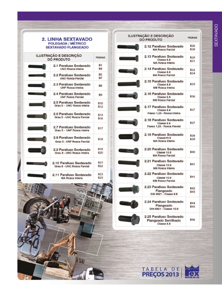 Catálogo de Parafusos Sextavado | PDF