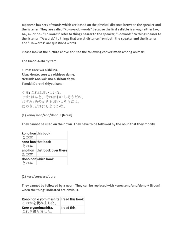 kono hon sono hon ano hon dono hon: この本 this book that book that book ...