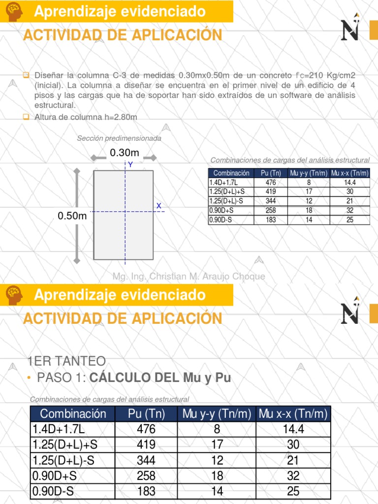 S6-4 Dimensionamiento de Columnas Solución | PDF | Ingeniería estructural