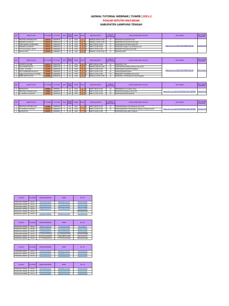 JADWAL DAN DATA PENYELENGGARA TUTORIAL WEBINAR | PDF