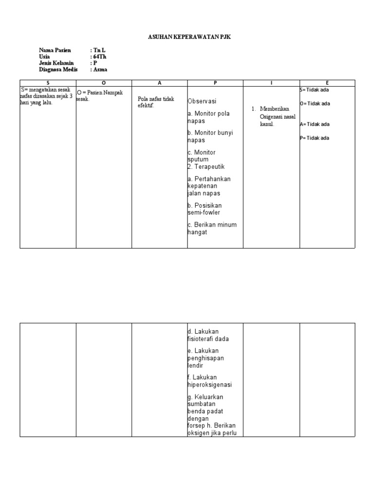 ASUHAN KEPERAWATAN Asma | PDF