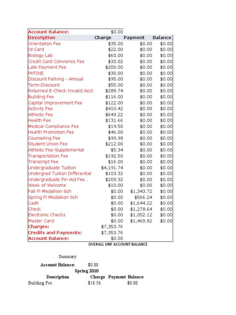 Account Balance | PDF | Fee | Payments