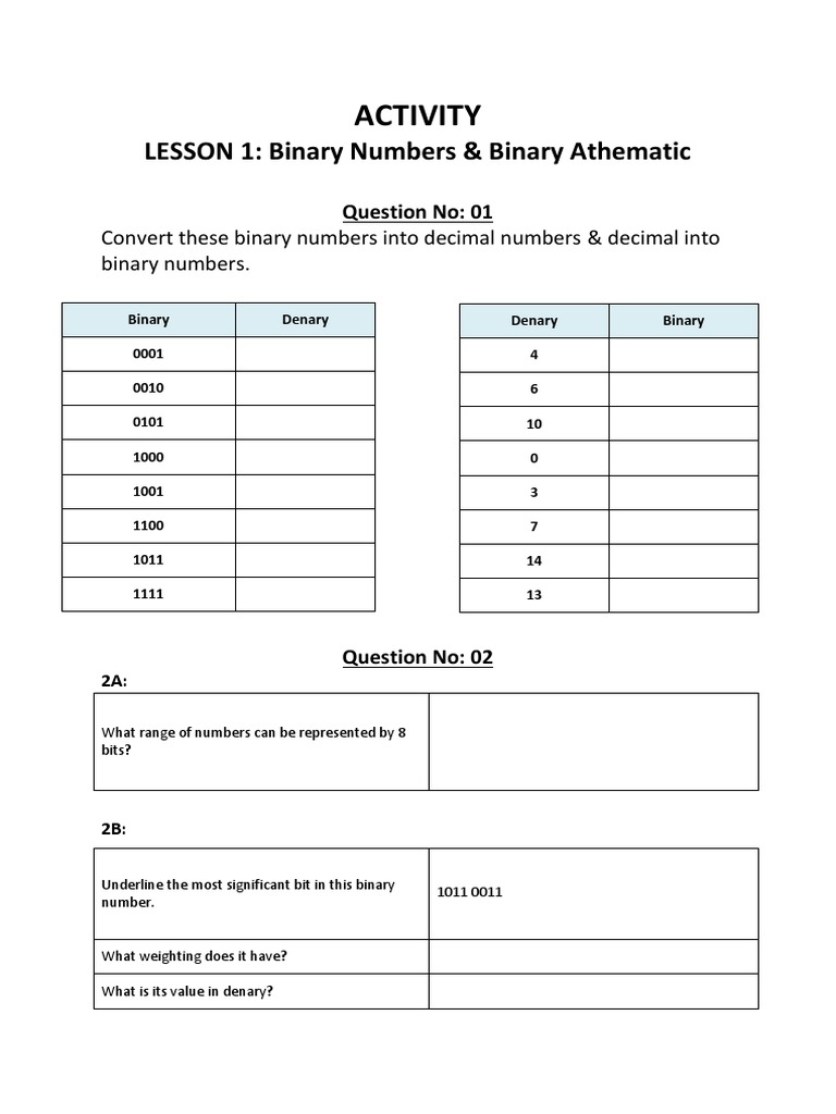 Binary Numbers and Arithmetic: An Introduction to Converting Between Binary and Decimal and ...