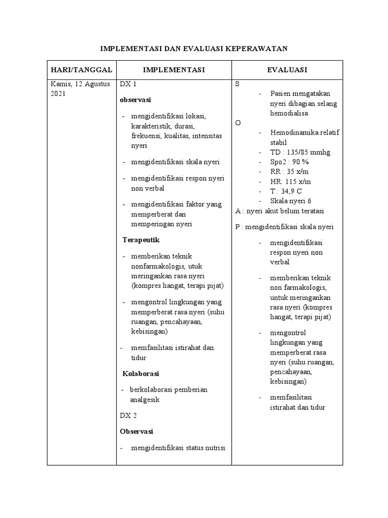 Form Implementasi Dan Evaluasi Keperawatan | PDF