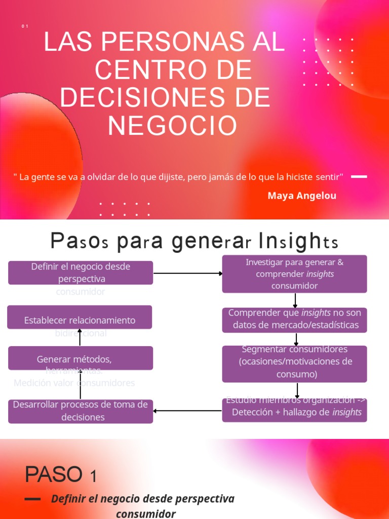 Expo Cap 3 - Desnudando La Mente Del Consumidor | PDF | Los ...