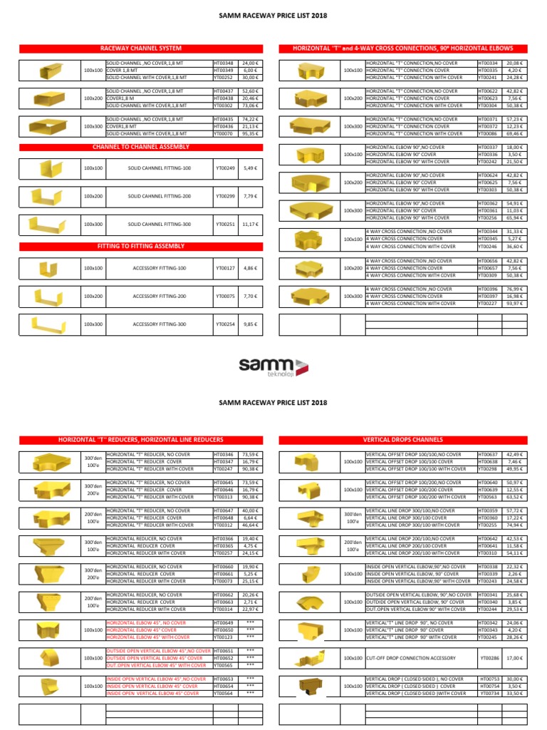 Samm Raceway Price List 2018: Raceway Channel System Horizontal "T" and ...