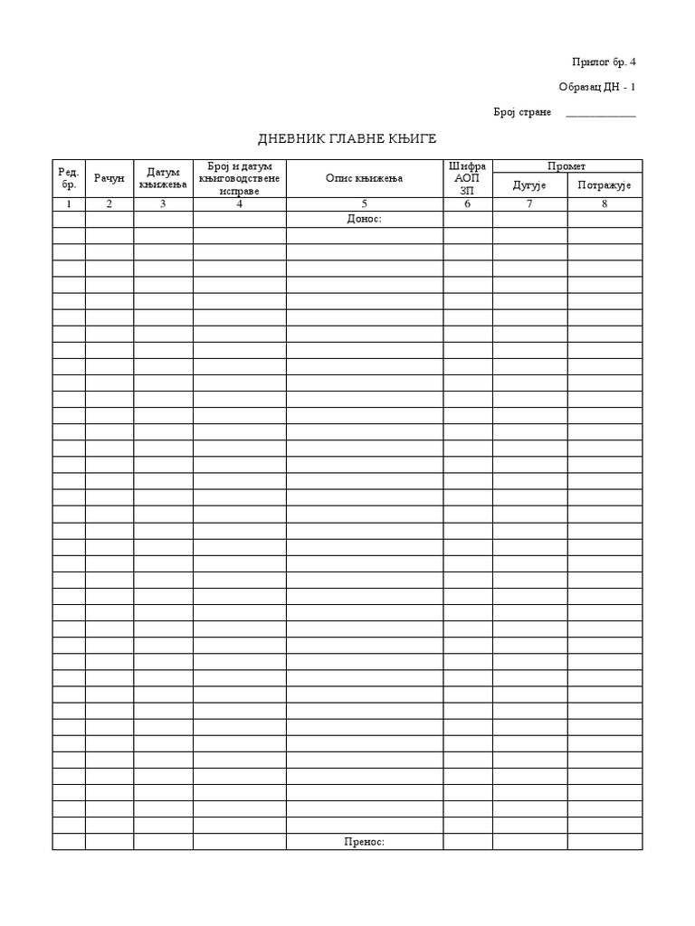 Prilog 4 | PDF