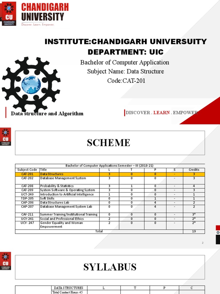 Data Structures And Algorithms Explained Pdf Array Data Structure Matrix Mathematics