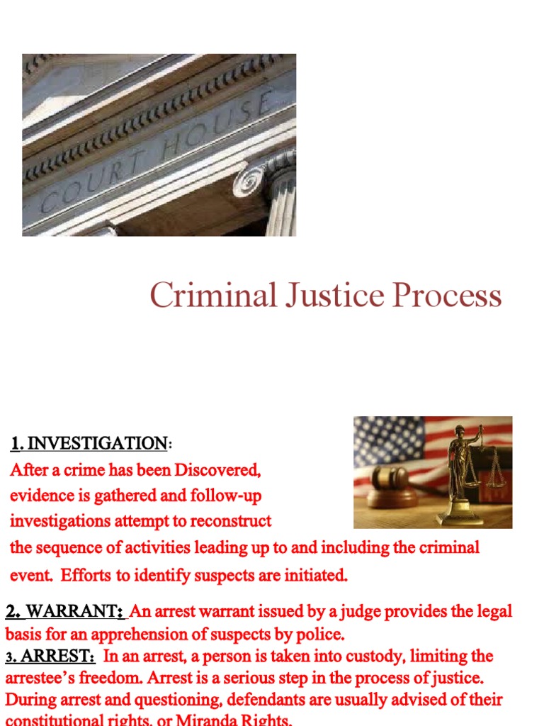 Criminal Justice Process Final Exam Review Courts2 | PDF | State Court ...