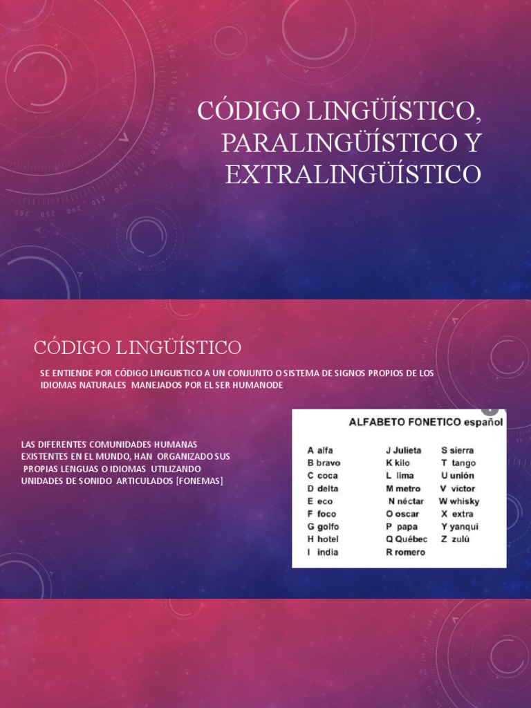 Código Lingüístico, Paralingüístico y Extralingüístico 10° | PDF ...