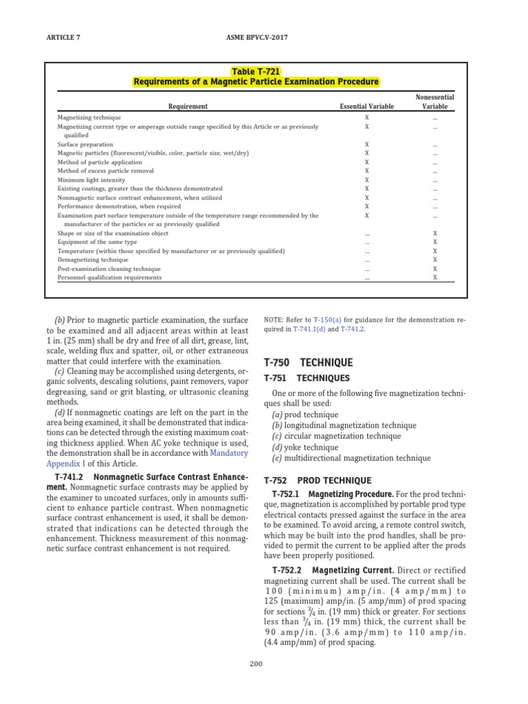 T-721 For MPT | PDF | Magnetism | Chemistry