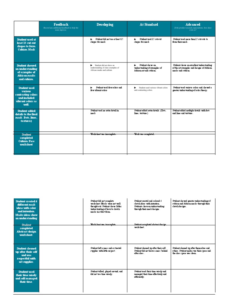 Rubric Cubism Mask | PDF | Cubism | Cognition