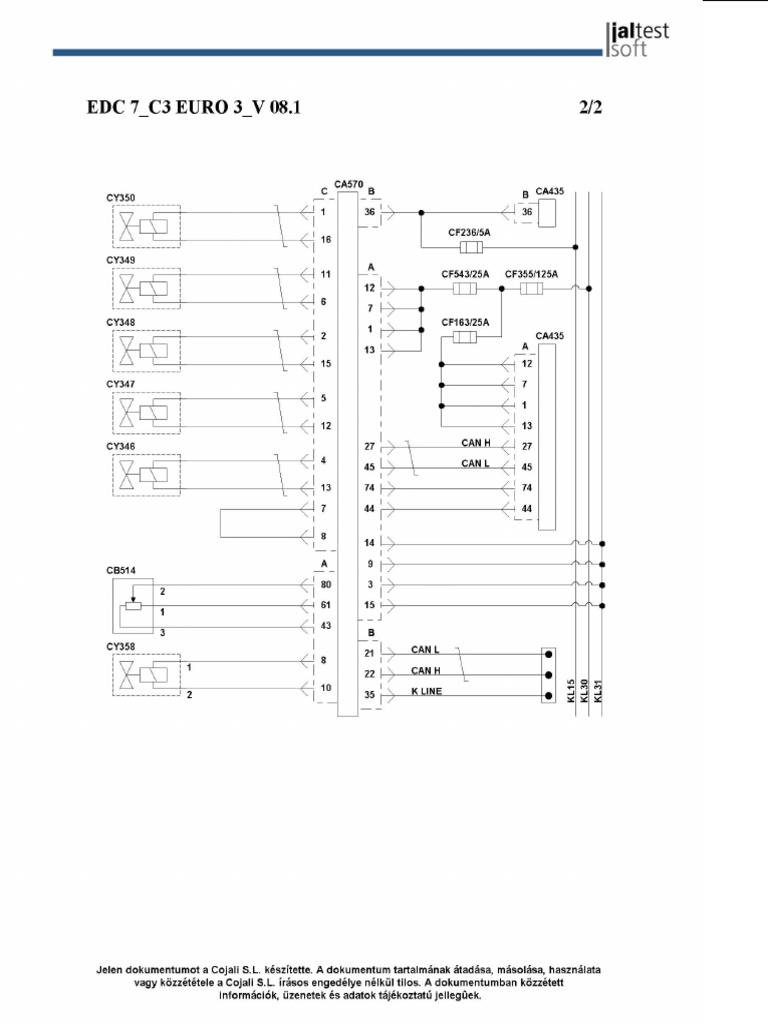 Edc7 C3 Euro 3 M-S 2. | PDF