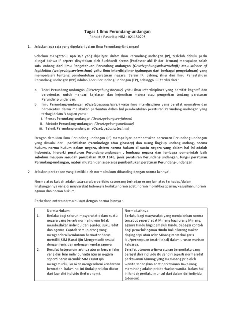 Tugas 1 Ilmu Perundang Undangan | PDF