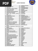 Claves Policiales CPNB | PDF | Ministerio (Departamento de Gobierno ...