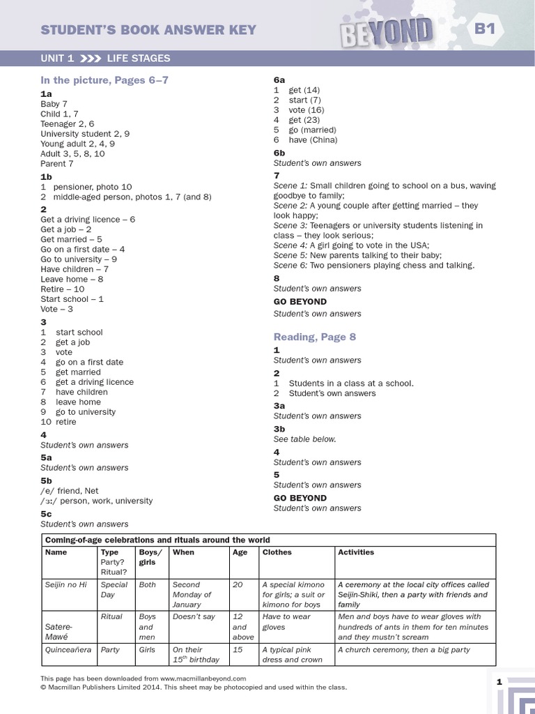 Student'S Book Answer Key Student'S Book Answer Key: Unit 1 Life Stages ...