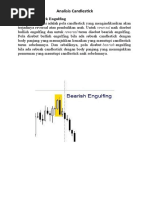 Ebook Candlestick | PDF
