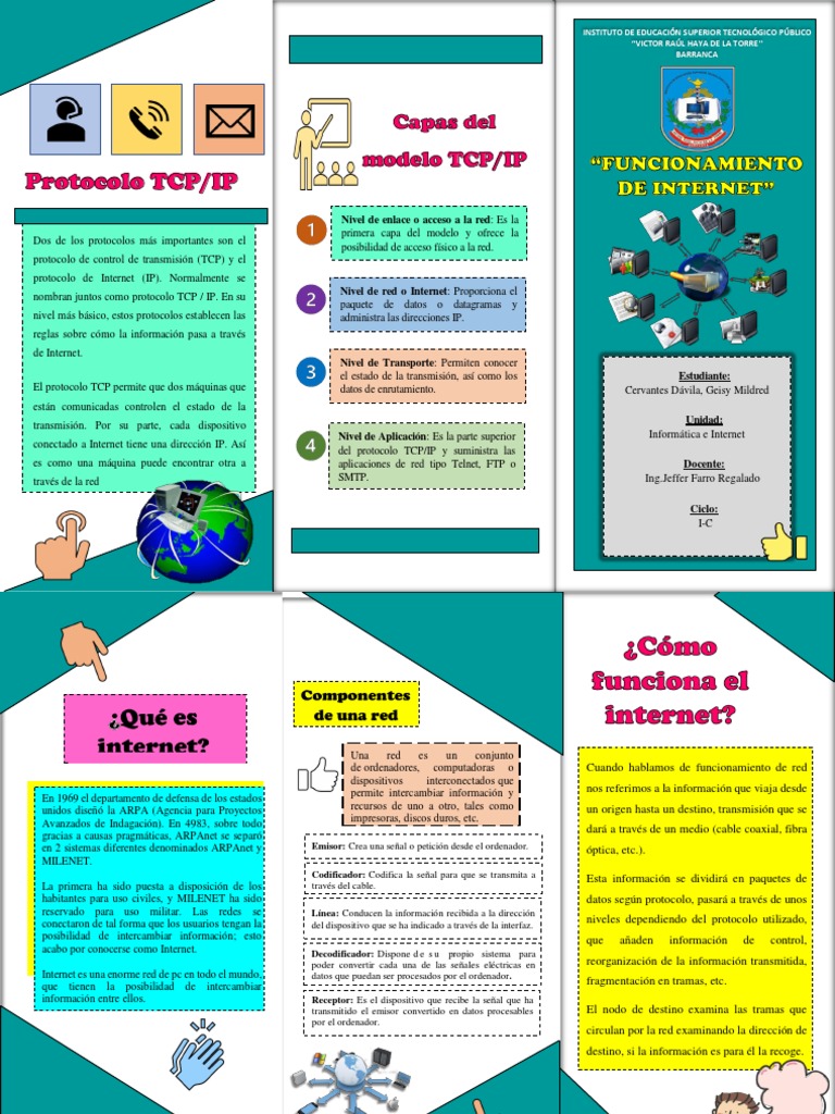 Funcionamiento básico de los protocolos TCP/IP y conceptos fundamentales de las redes | PDF ...