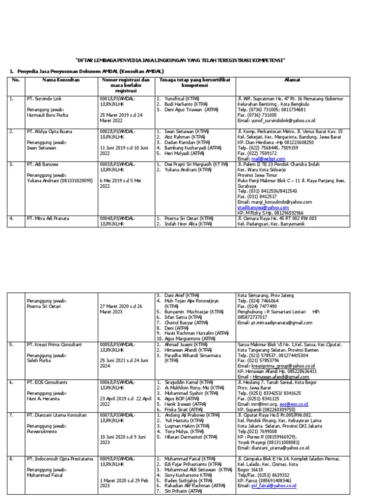 Daftar Konsultan Amdal | PDF