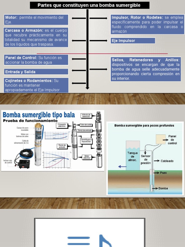Partes de Una Bomba Sumergible | PDF