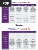 2025 Tyt Konulari Cizelgesi Uzay | PDF