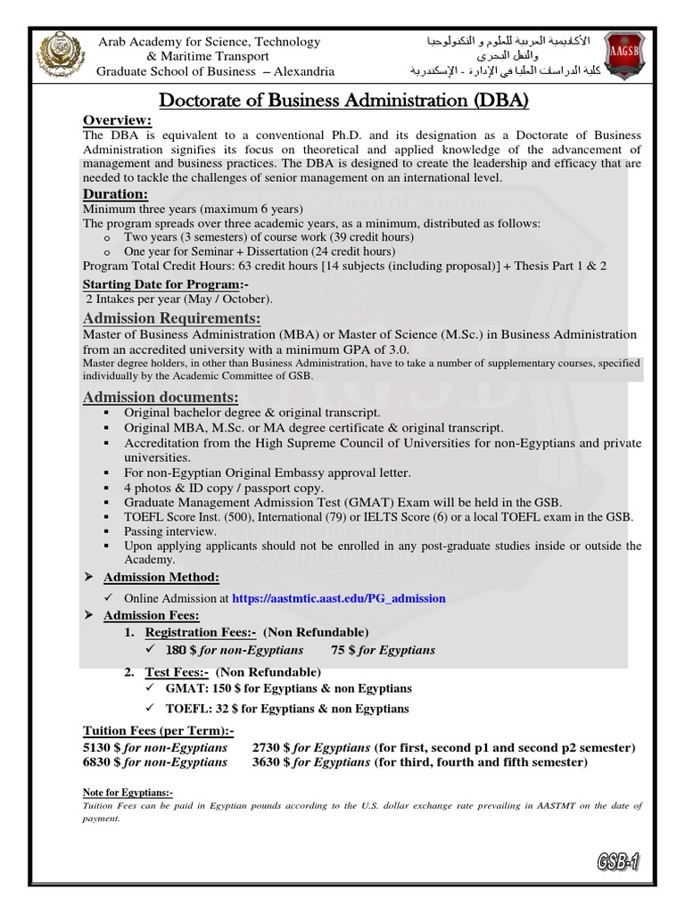 Doctorate of Business Administration (DBA) : Overview | PDF | Master's ...