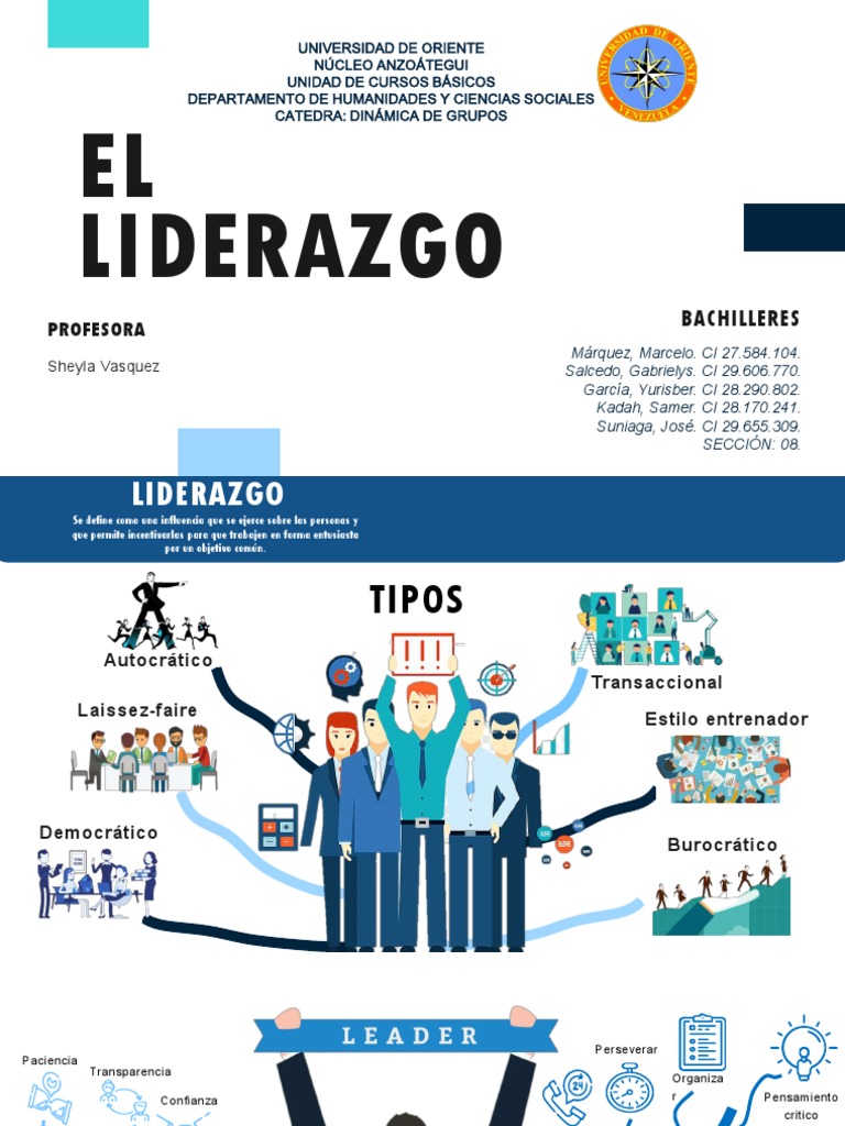 El Liderazgo | PDF | Liderazgo | Conceptos psicologicos
