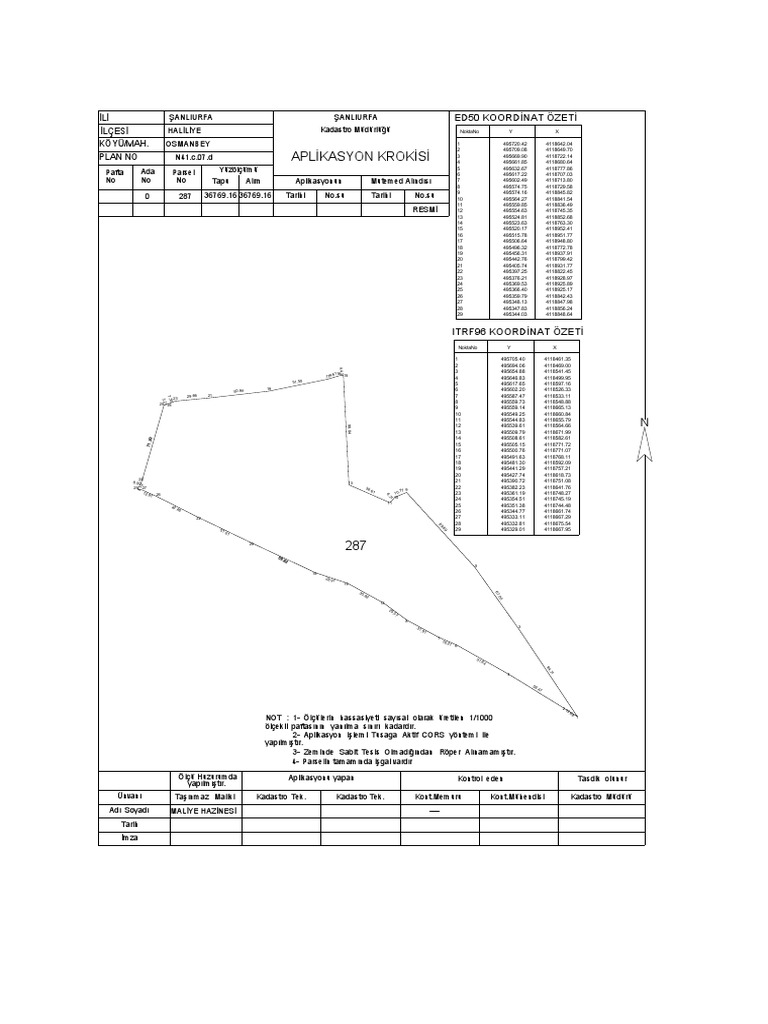 Netcad tk42416 PC106330-0033 OSMANBE - 287 - Aplikasyon | PDF