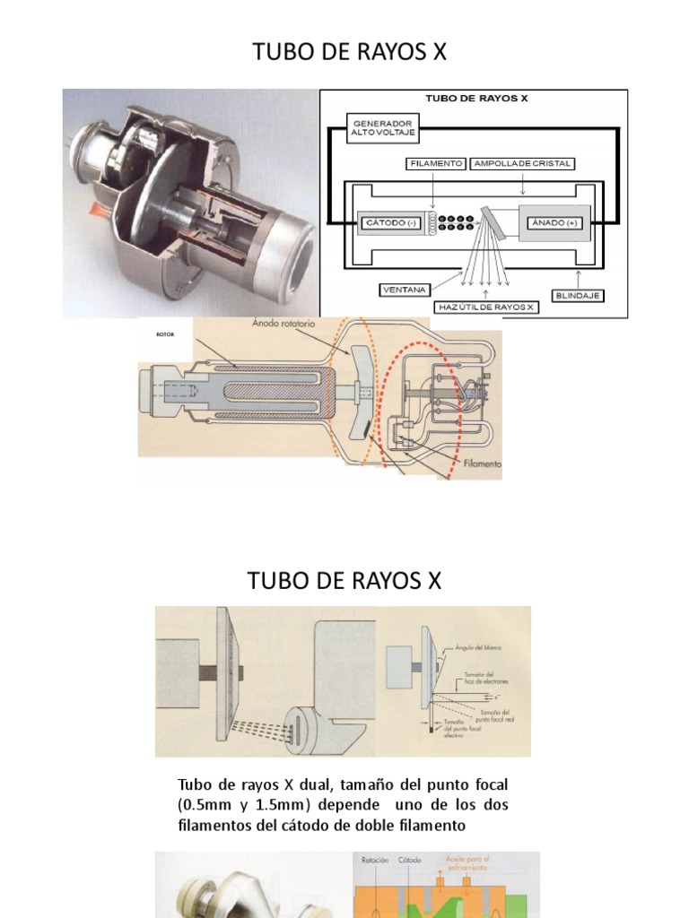Tubo de rayos X: características y producción de radiación | PDF | Rayo ...
