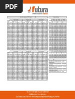 Flexitallic CGI Torque Chart Spiral Wound Gaskets | PDF | Secondary ...