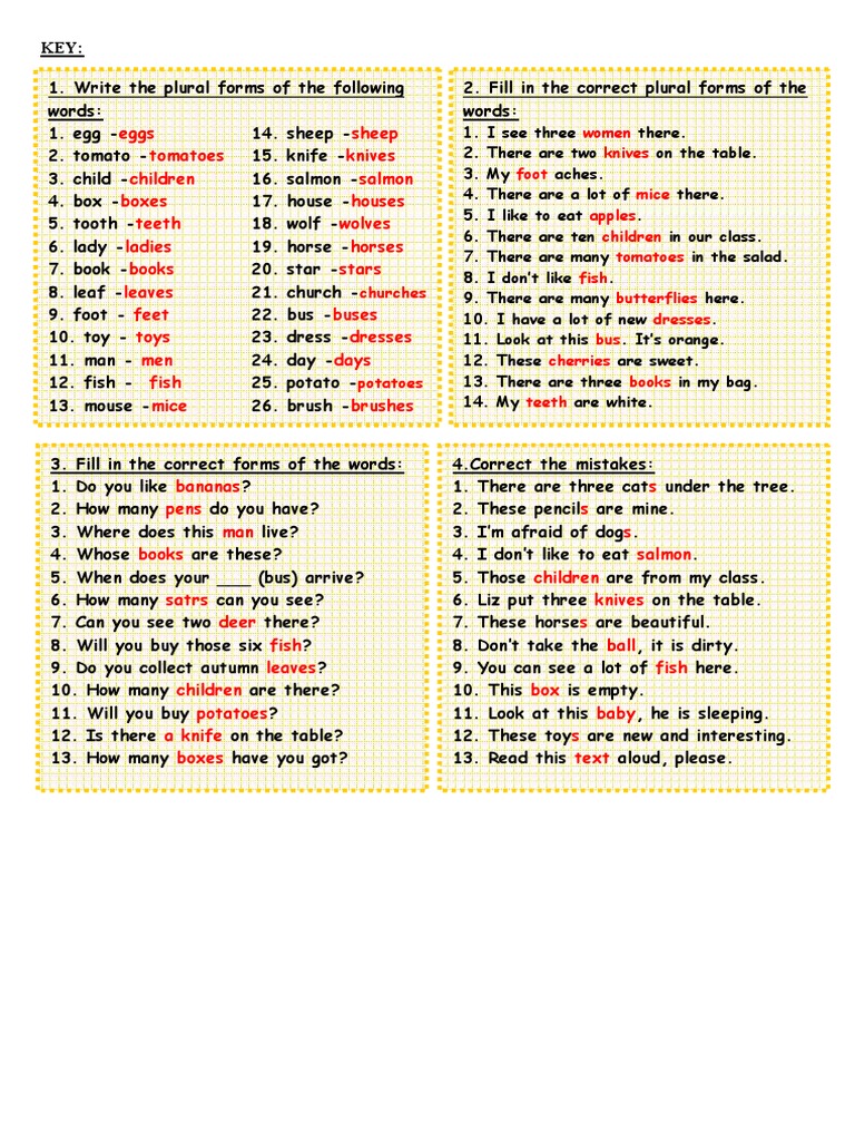 Plural Forms of Common Nouns | PDF | Language Arts & Discipline ...