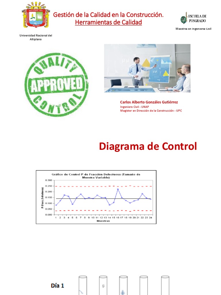 Diagramas de Control | PDF
